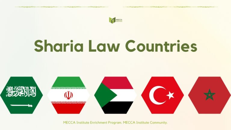 Sharia Law Countries Guide to Use for Proactive Safety - MECCA Institute