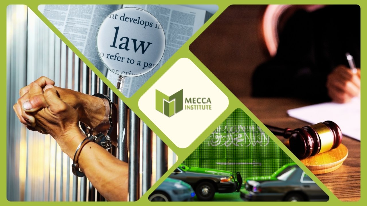 Sharia Law Countries Guide to Use for Proactive Safety - MECCA Institute